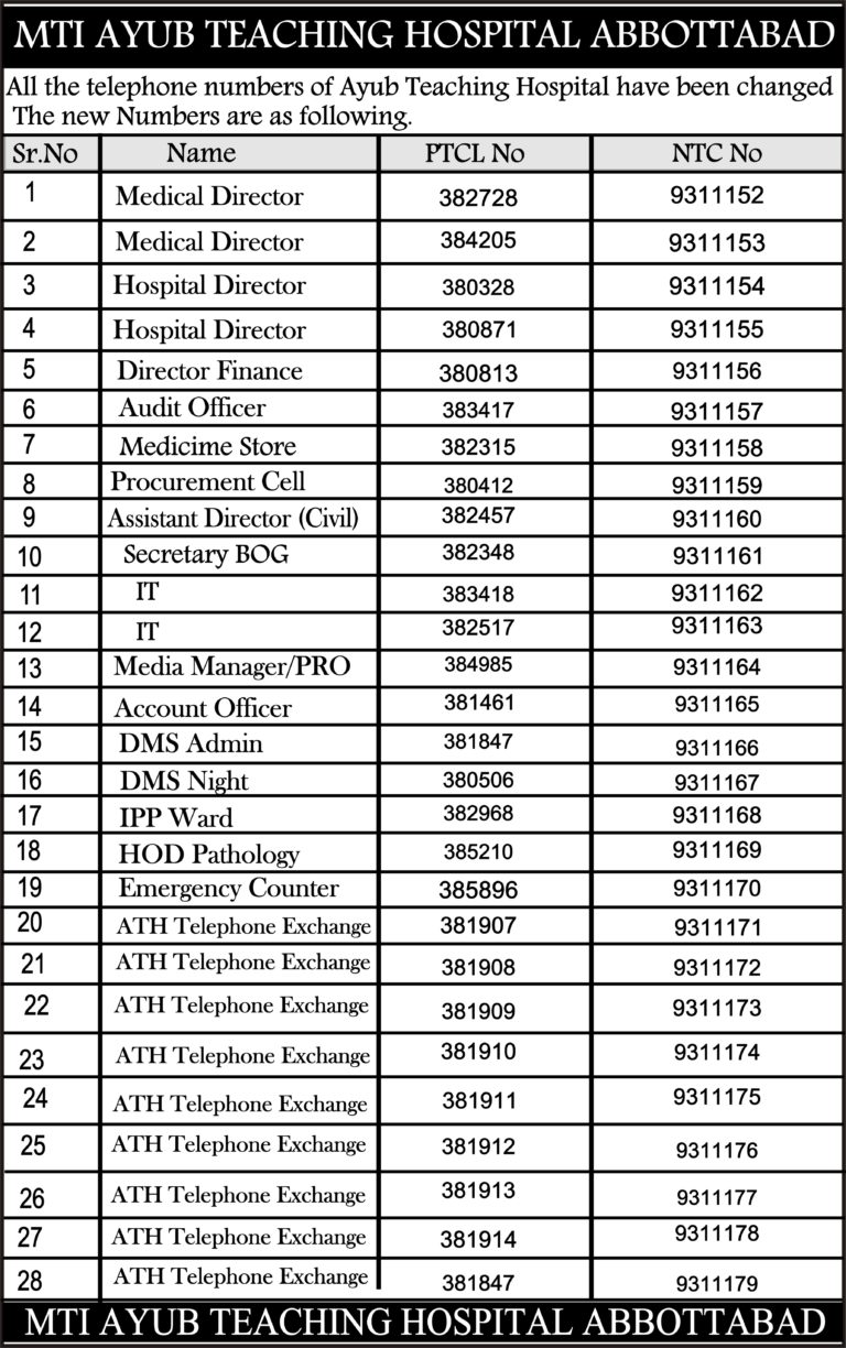 All The Phone Numbers Of ATH Hospital Has Been Changed List Of New All The Phone Numbers Of ATH Hospital Has Been Changed List Of New