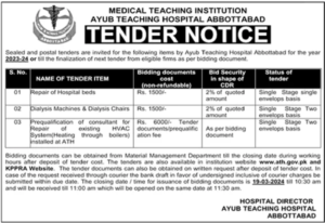 Sealed & Postal Tenders are invited for Repair of Hospital Beds & HVAC ...